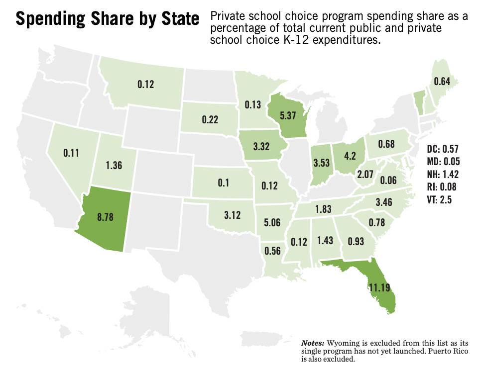 The State of Private School Choice Programs in America