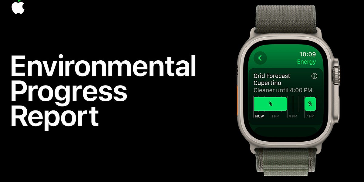 Sustainability Report Spotlight: Apple 2024