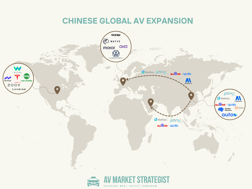 Waymo goes London. China’s fleets go global.