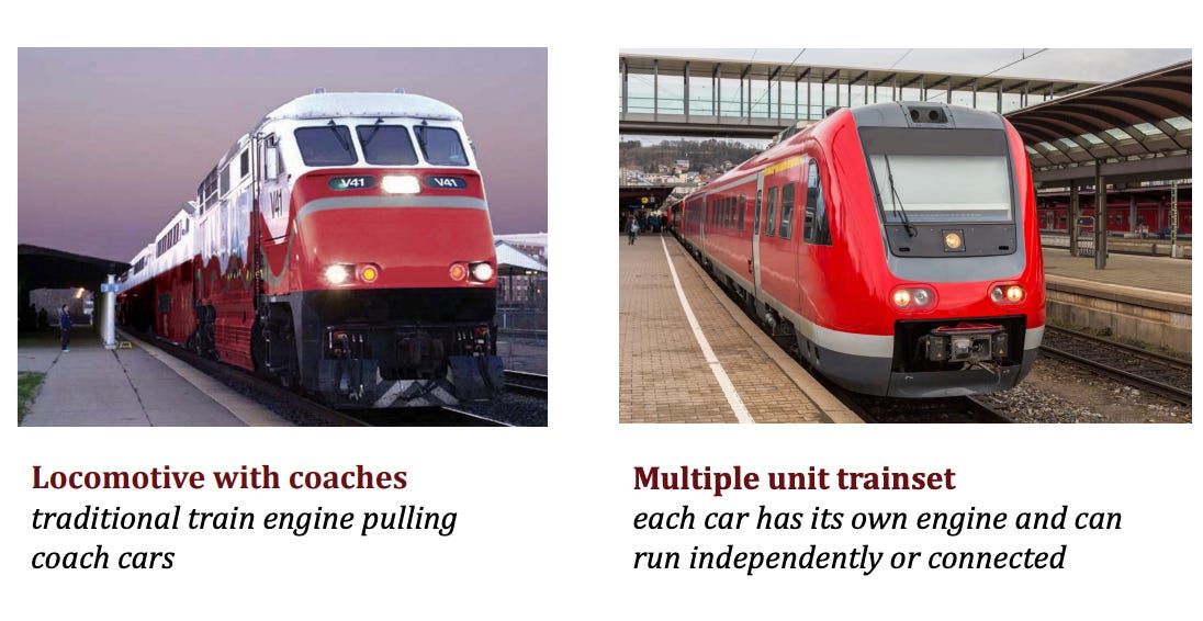 A Rail Line Grows in Charlotte - by Hayden Clarkin
