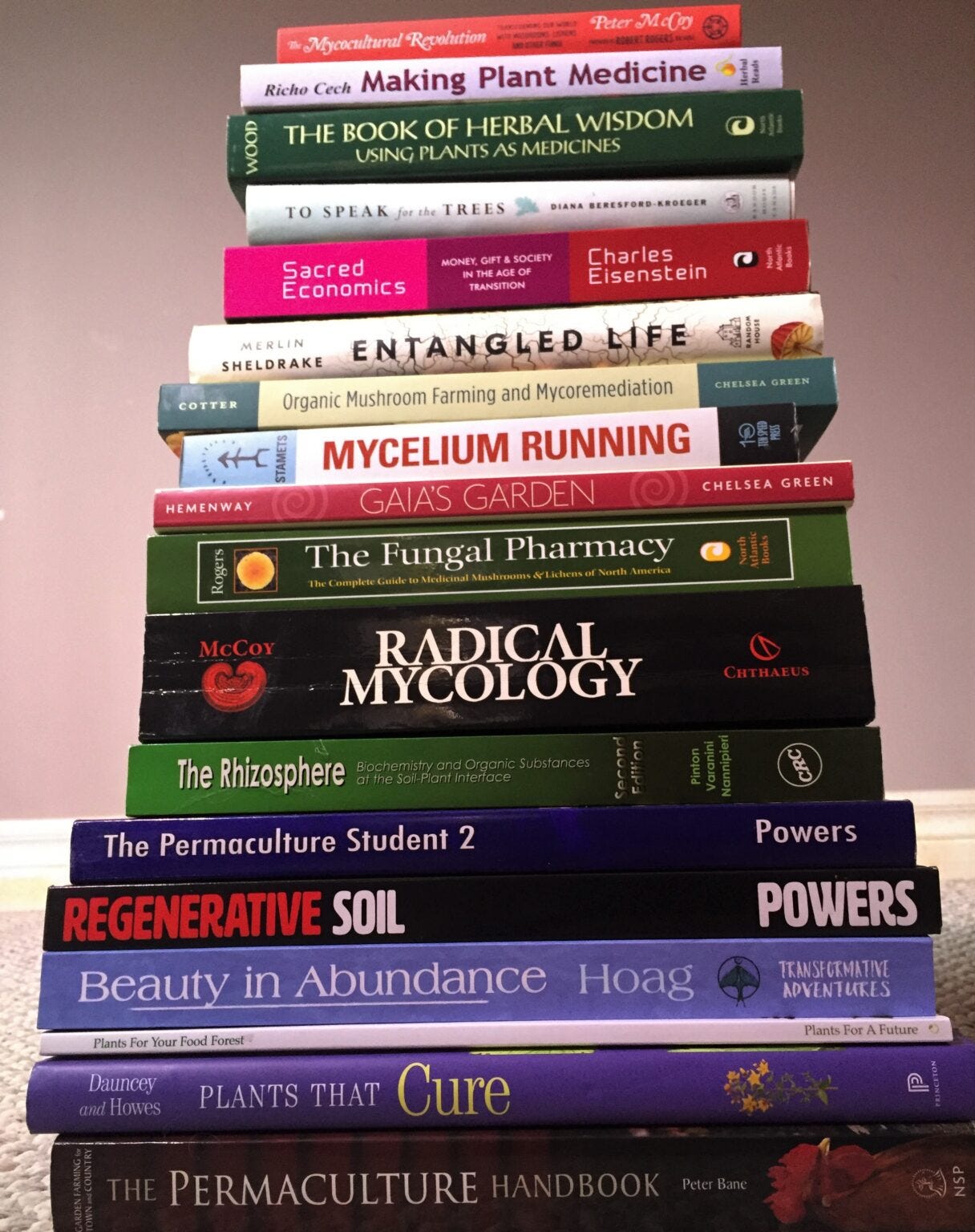 Regenerative Resources (a recommended reading list from my library)