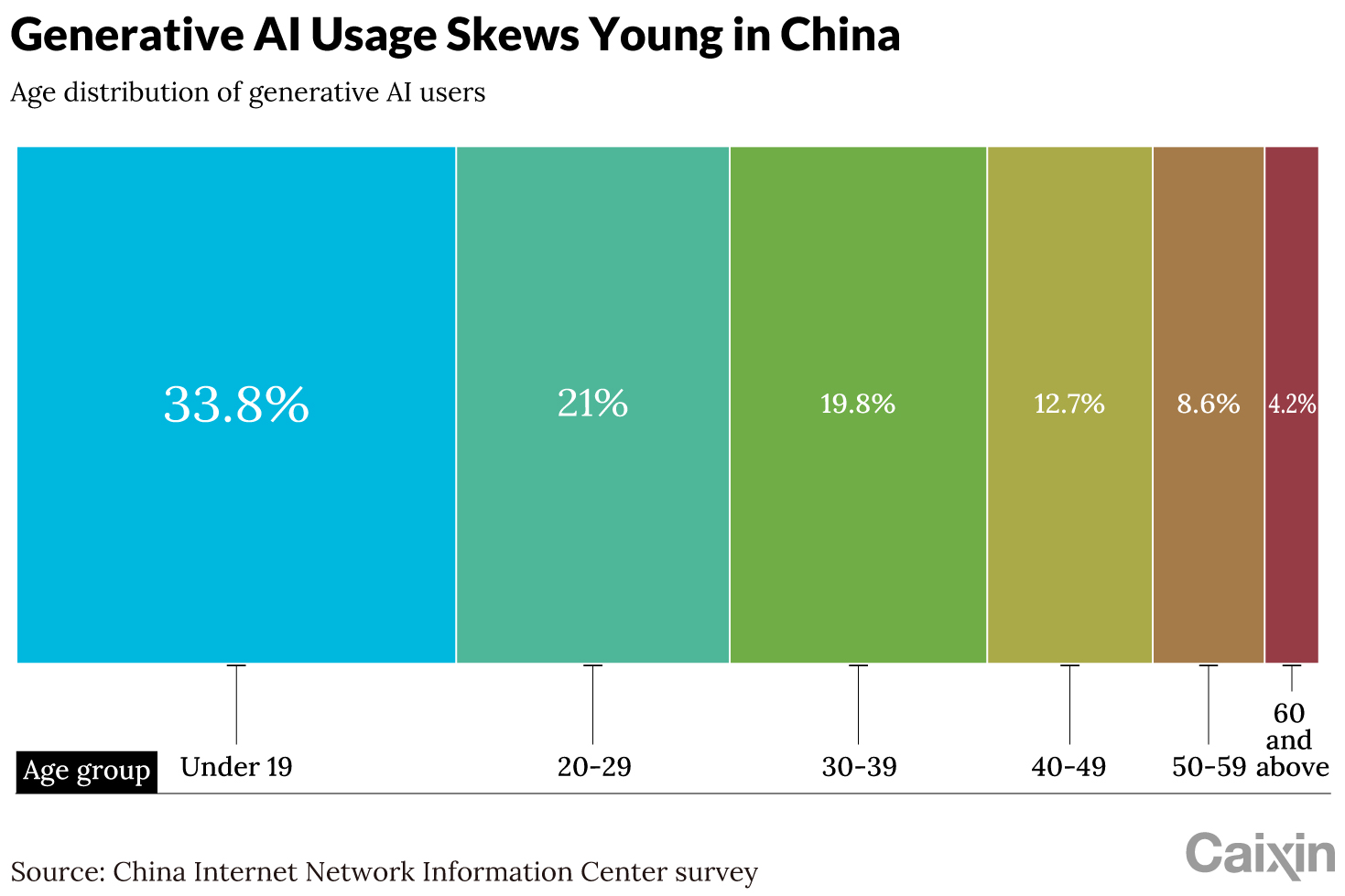 Analysis: China Grapples With Its Own Epidemic of Deepfake Porn and Fraud