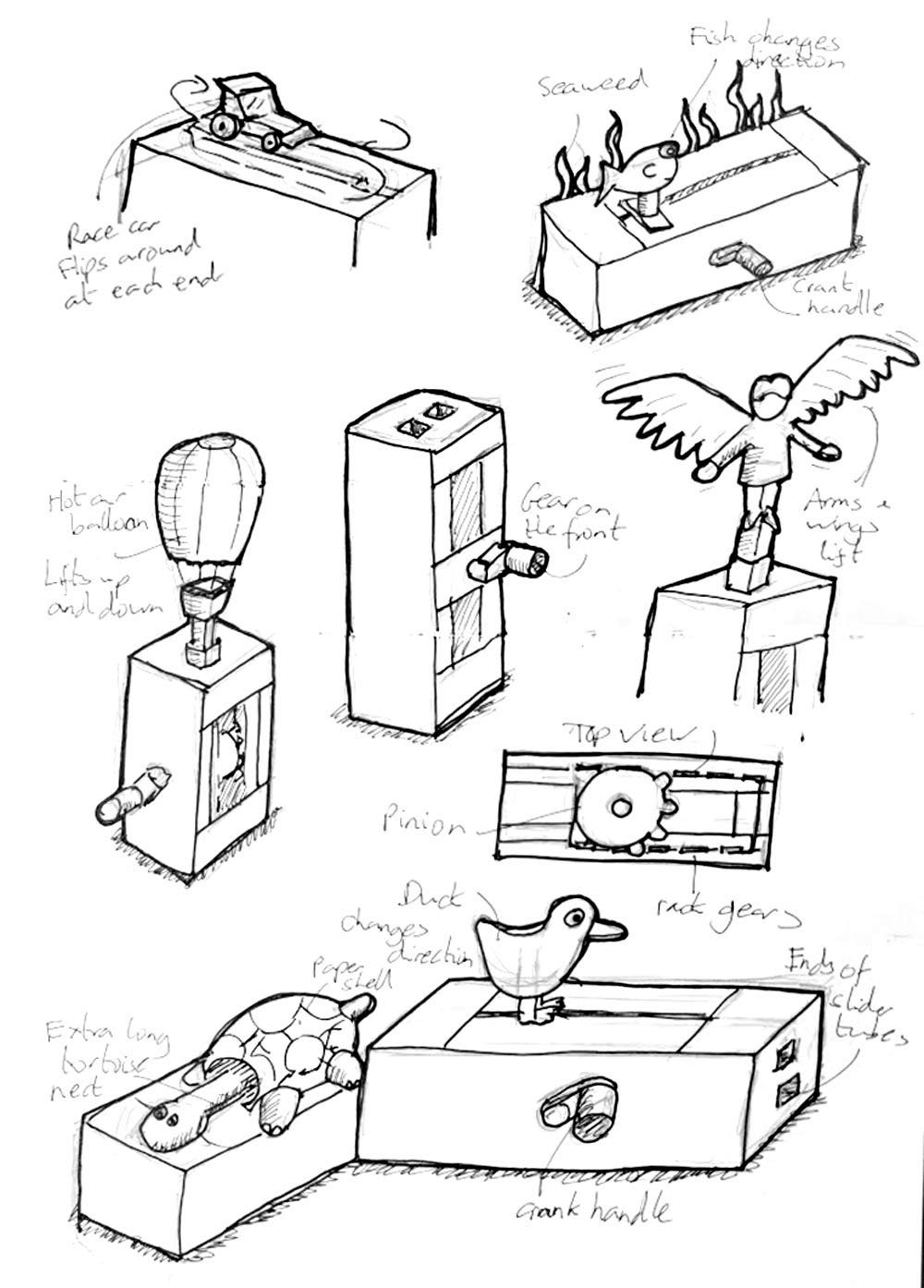 Reciprocating Rack Mechanism - Rob Ives Workshop Notes