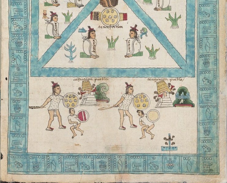 aztecs writing system