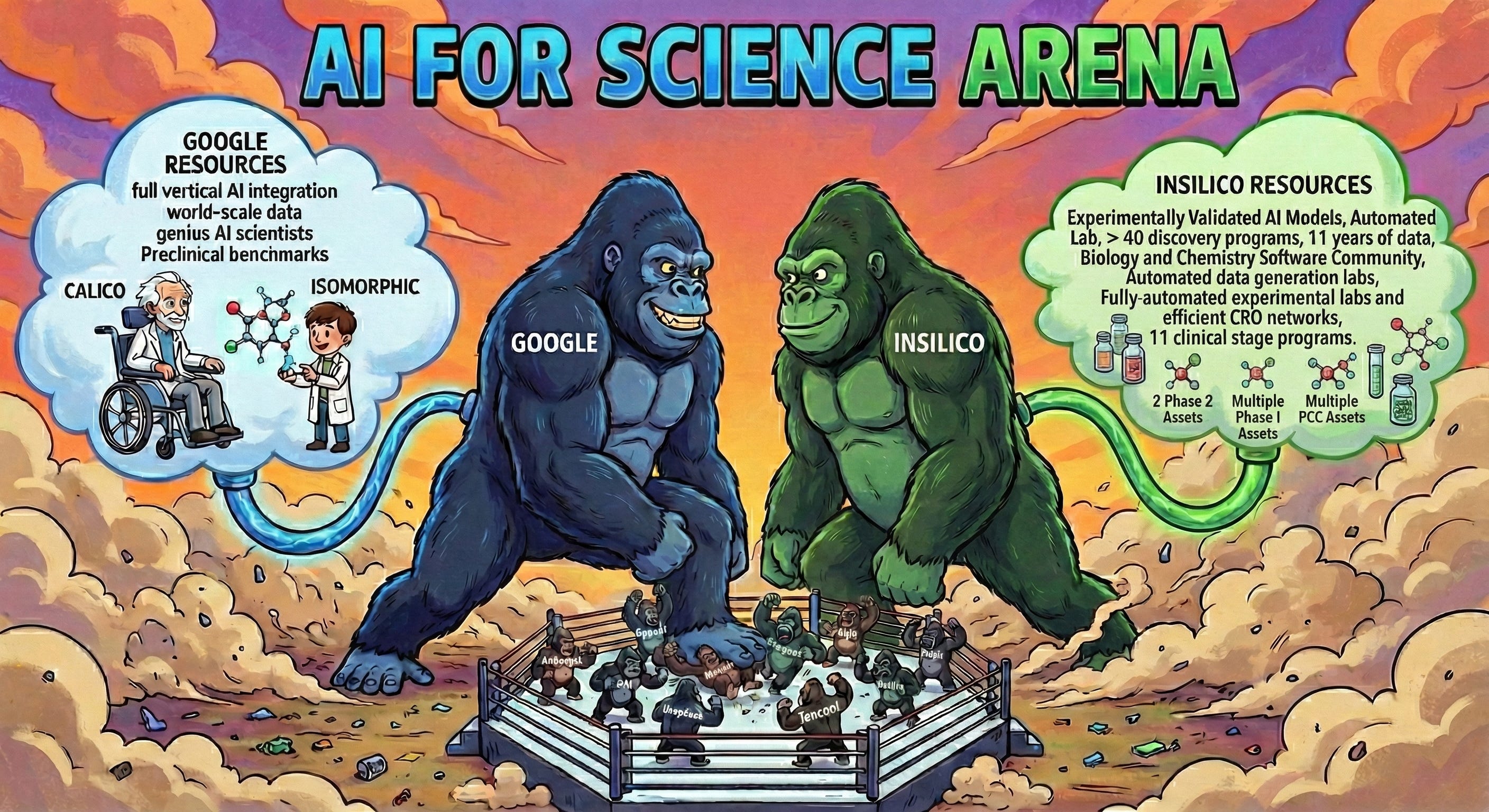 The Next Battlefield in Frontier AI Will Be in AI for Science