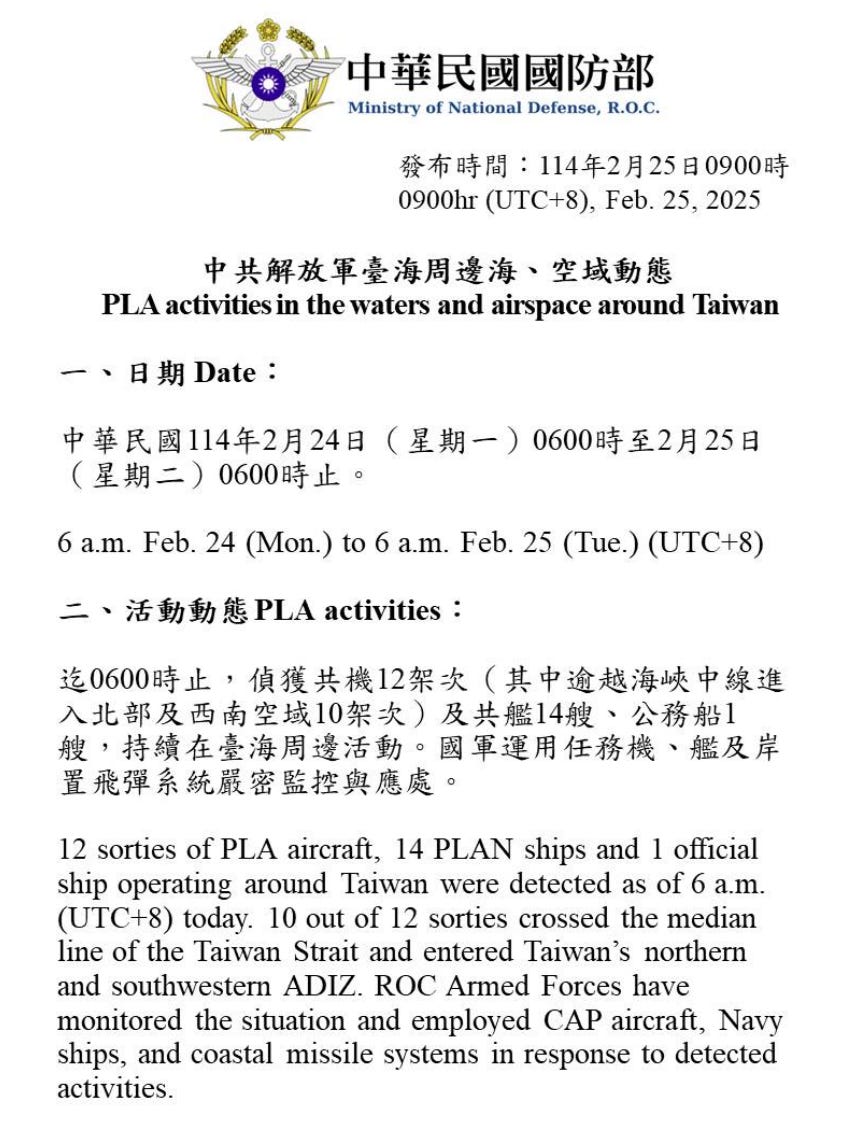 US/UK/Australia: Deep Space Advanced Radar Capability: A Trilateral ...