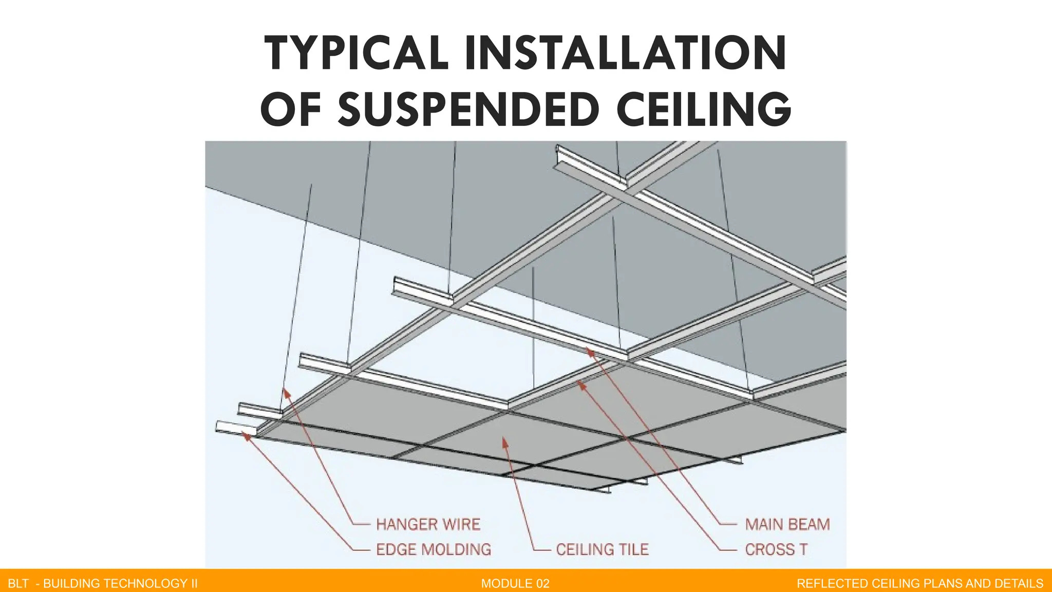 Reflective Ceiling Plans - by Electrical Steph - Wire Nut