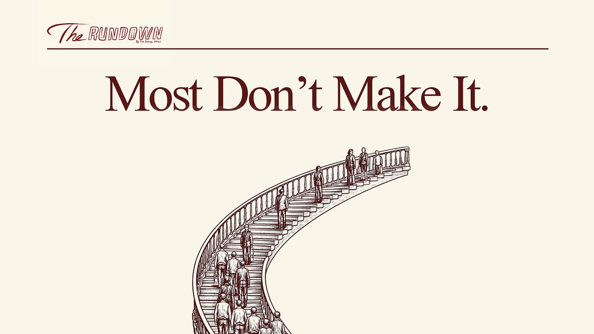 Most Prodigies Don't Make It - by Alex Ostberg