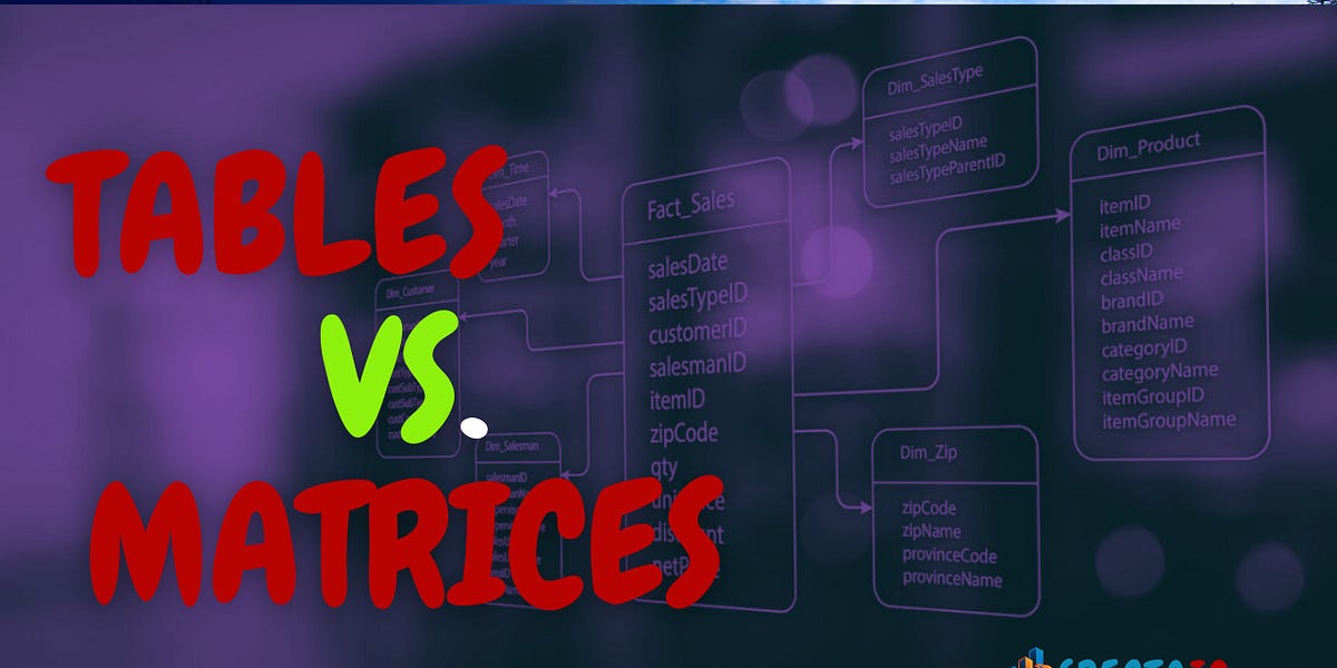 Mastering Tables & Matrices in Power BI: What You Need to Know