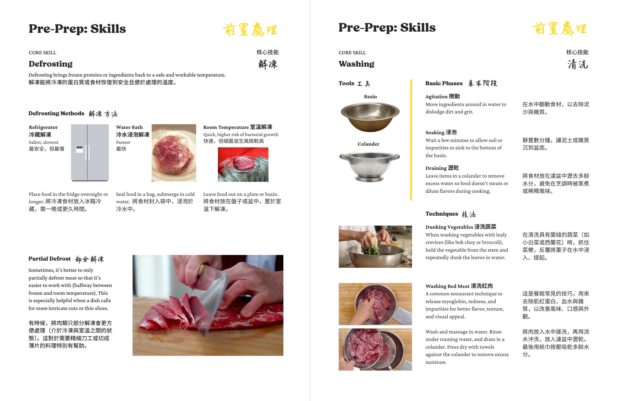 A peek into our cookbook drafts! - Made With Lau