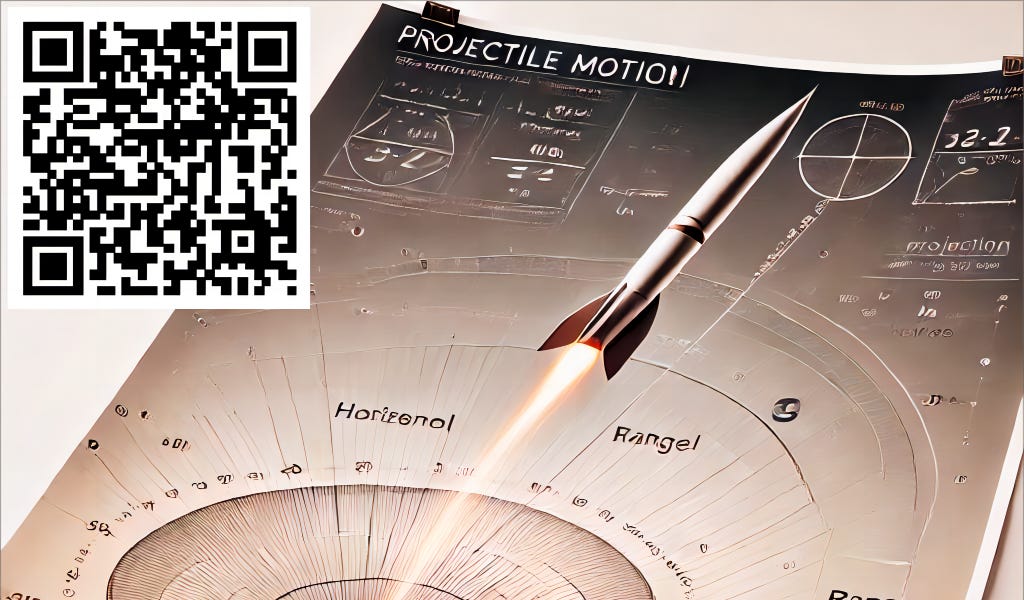How to solve Projectile Motion Questions -Step by Step Guide