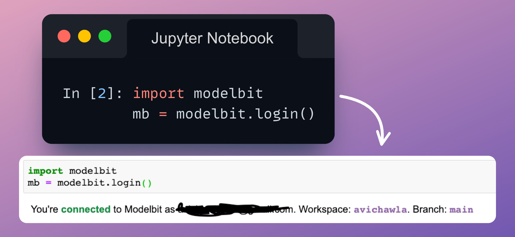 Deploy ML Models from Your Jupyter Notebook - by Avi Chawla