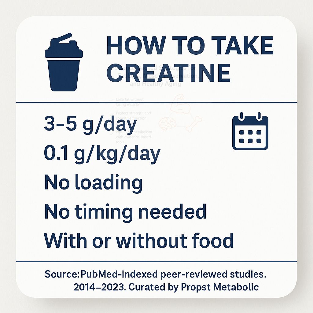 Creatine, Kidneys, and the Truth You Need to Know