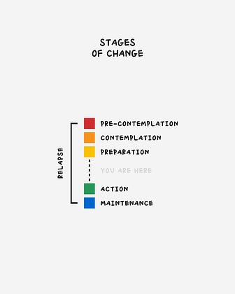 Lewis O’Brien | Substack
