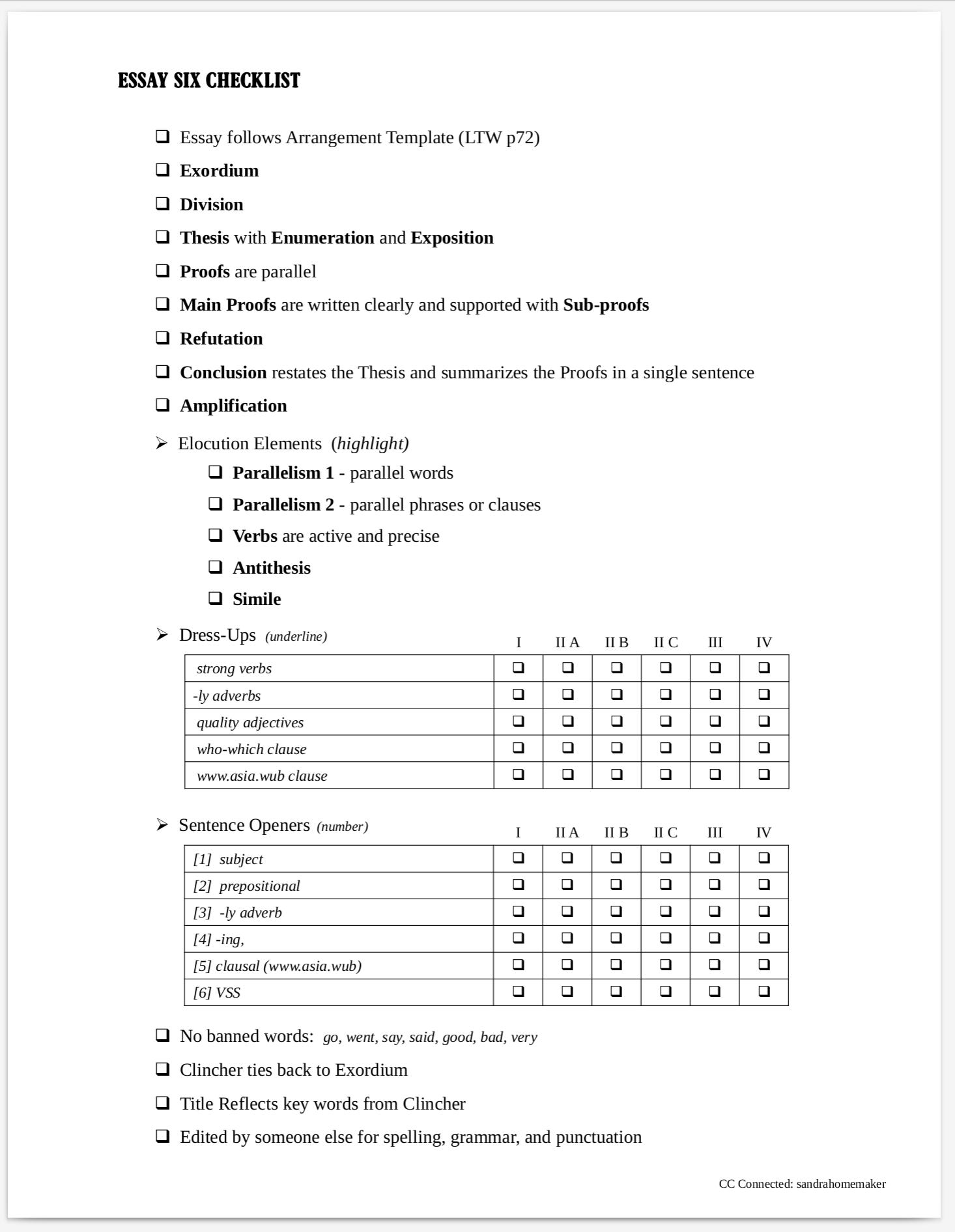LTW checklists with IEW Styles