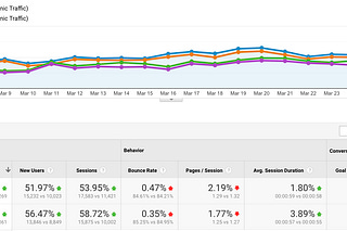 BowTiedMara - Argentina & Geoarbitrage | Substack