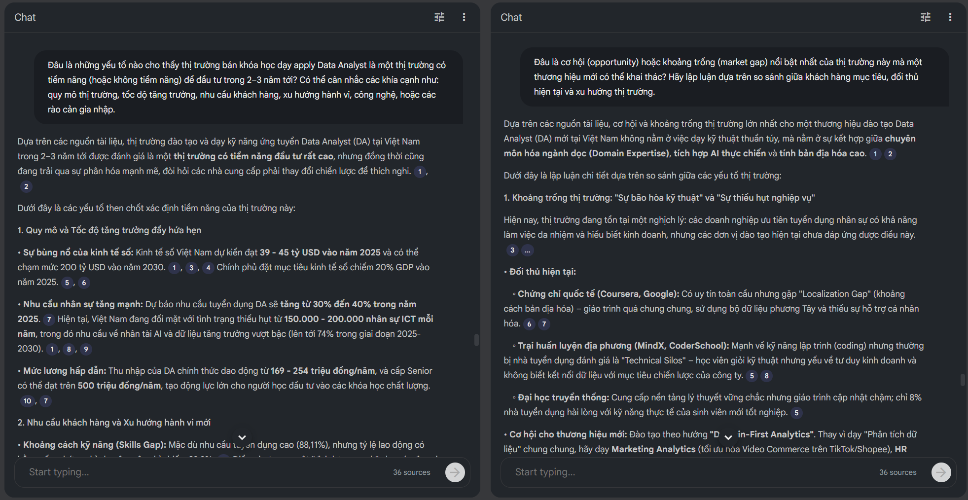 Series learn AI from 0: Mình đã sử dụng NotebookLM để làm market ...