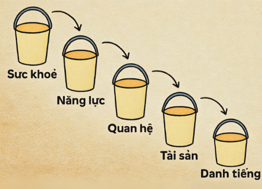 Dan Nguyen | Substack