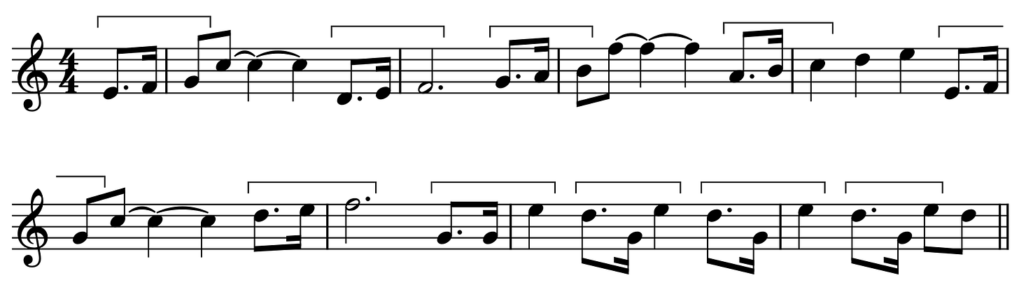 What Makes a Good Melody? - by Trevor Hewer - Resonate