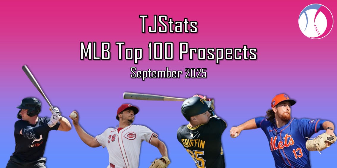 TJStats | Thomas Nestico | Substack