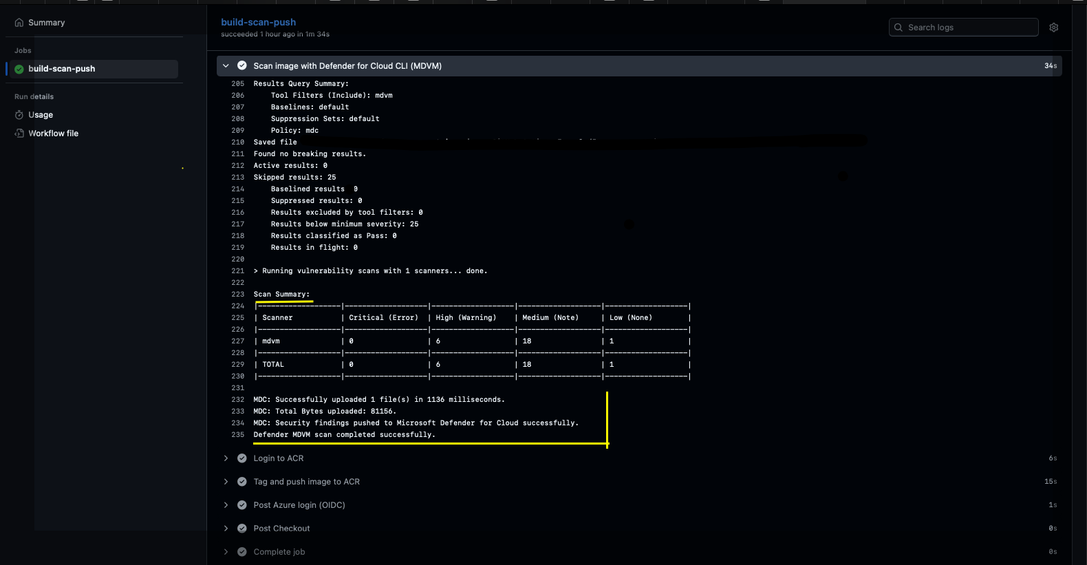 PT 2: DevSecOps Securing Container Images Across Their Lifecycle ...