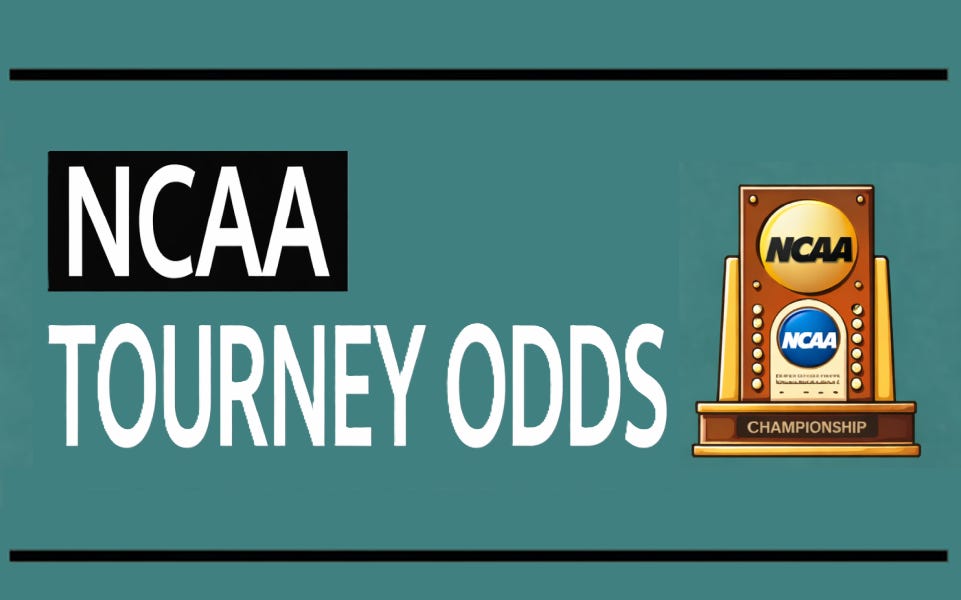 🏀2026 NCAA Tournament Forecast 📊 - by Neil Paine