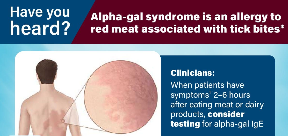Alpha Gal syndrome - by Survivor