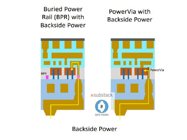 Intel’s Secret Weapon: The 18A Process and Its Bold Comeback
