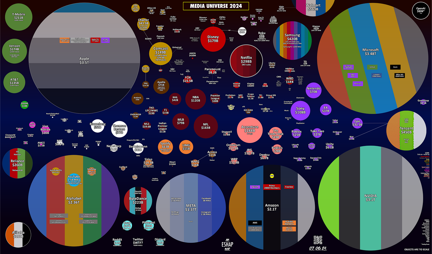 tufte presentation slides