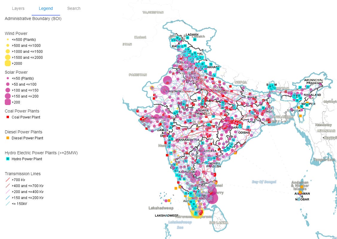 Powergrid - the backbone of India's energy value chain