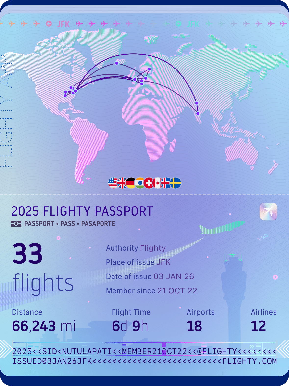 Idiomatic Stillness - by Sid Nutulapati