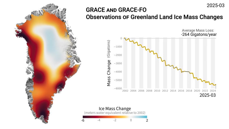 The Unstable Giant: New Evidence of Greenland’s Fragile Future