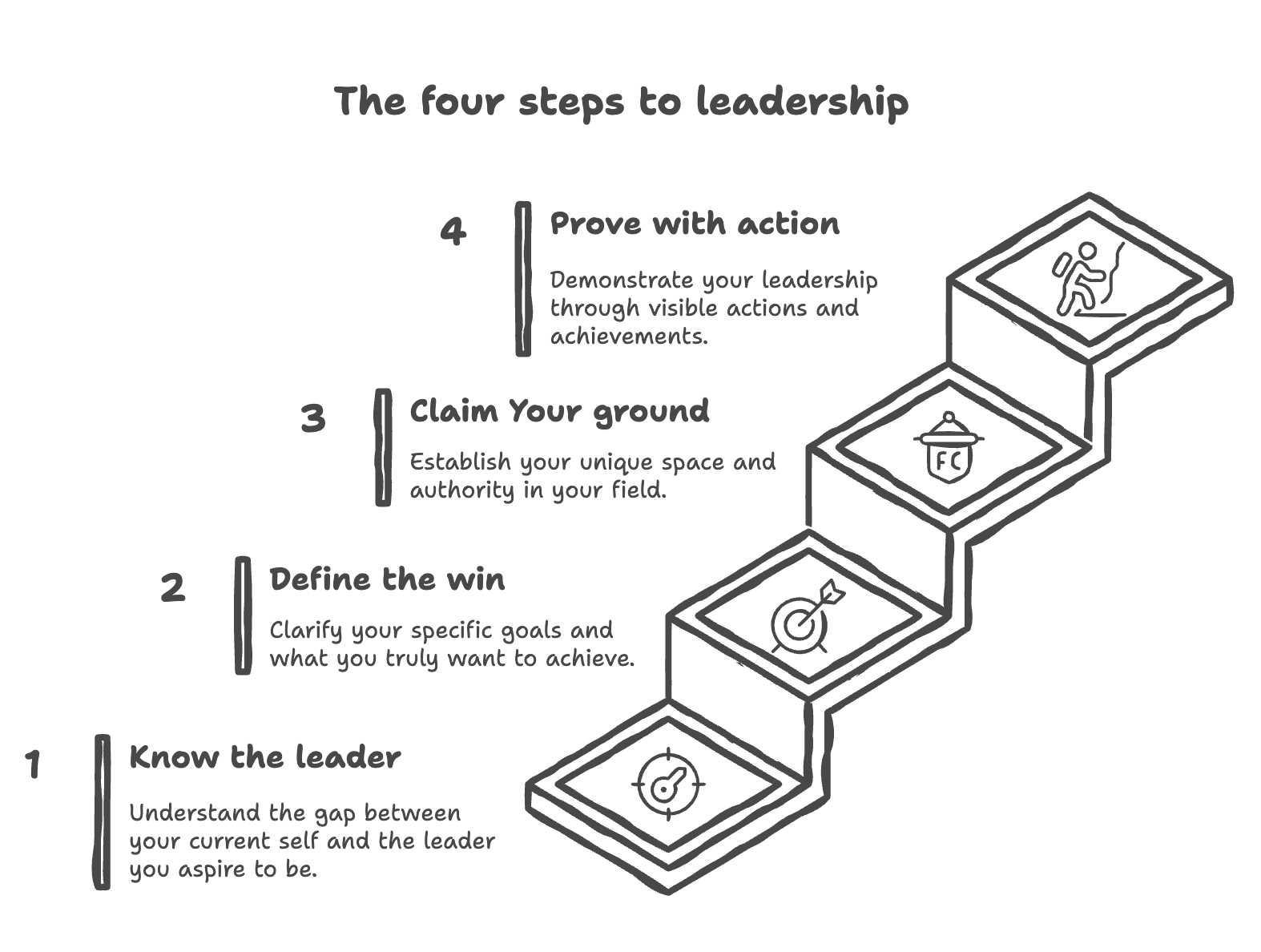 You’re stuck. Here’s why. - by Claire Alvis