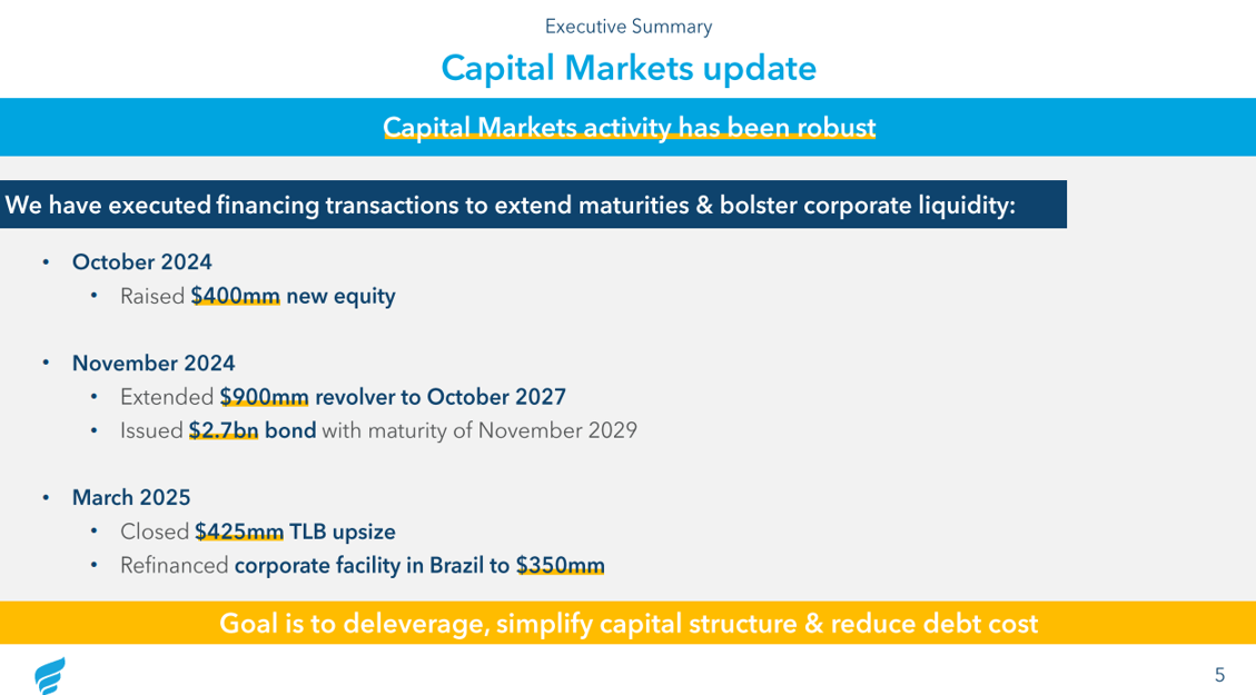New Fortress Energy (NFE): The Good, The Bad, and The Ugly