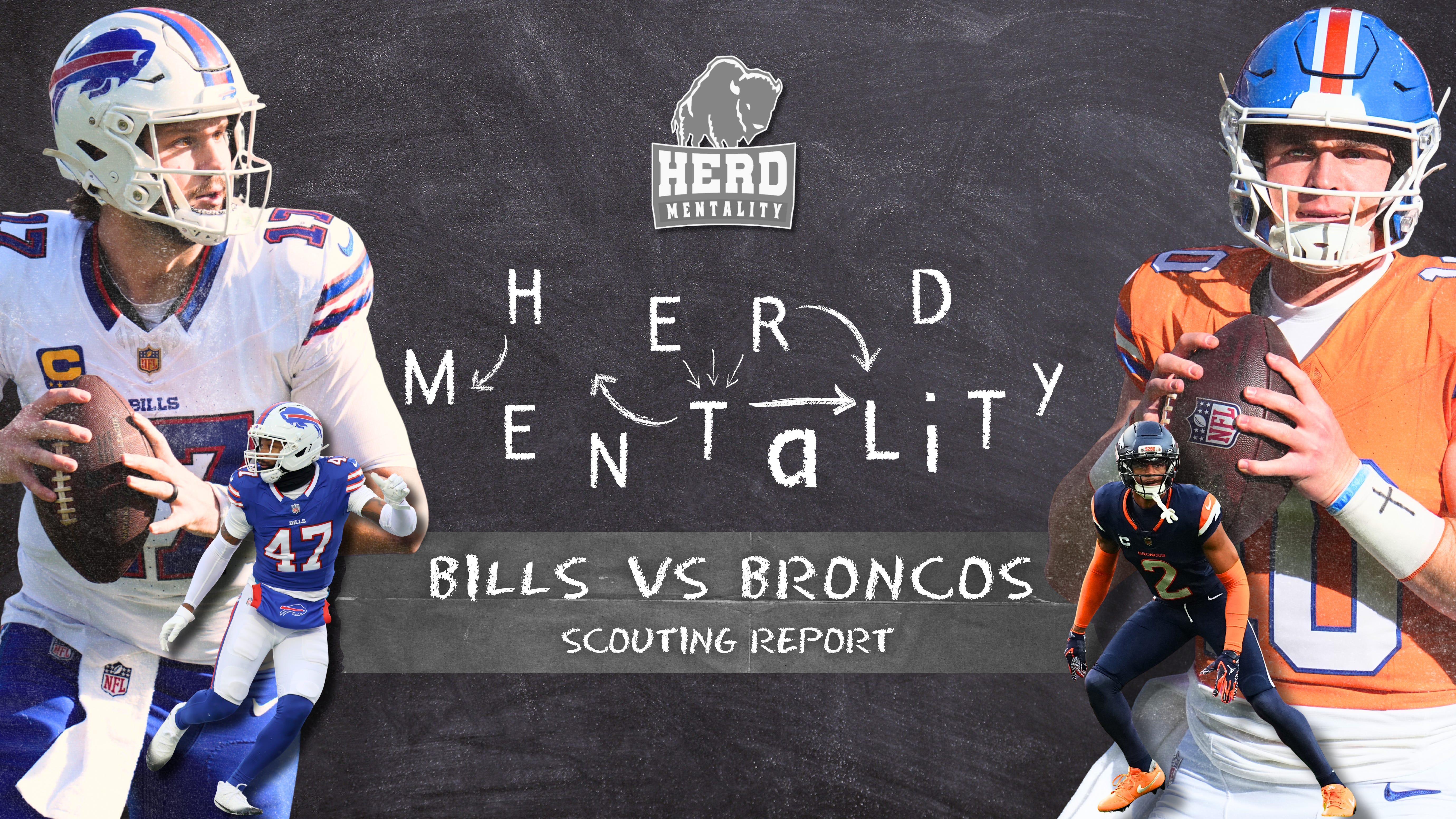 Buffalo Bills vs. Denver Broncos Playoff Scouting Matchup Preview