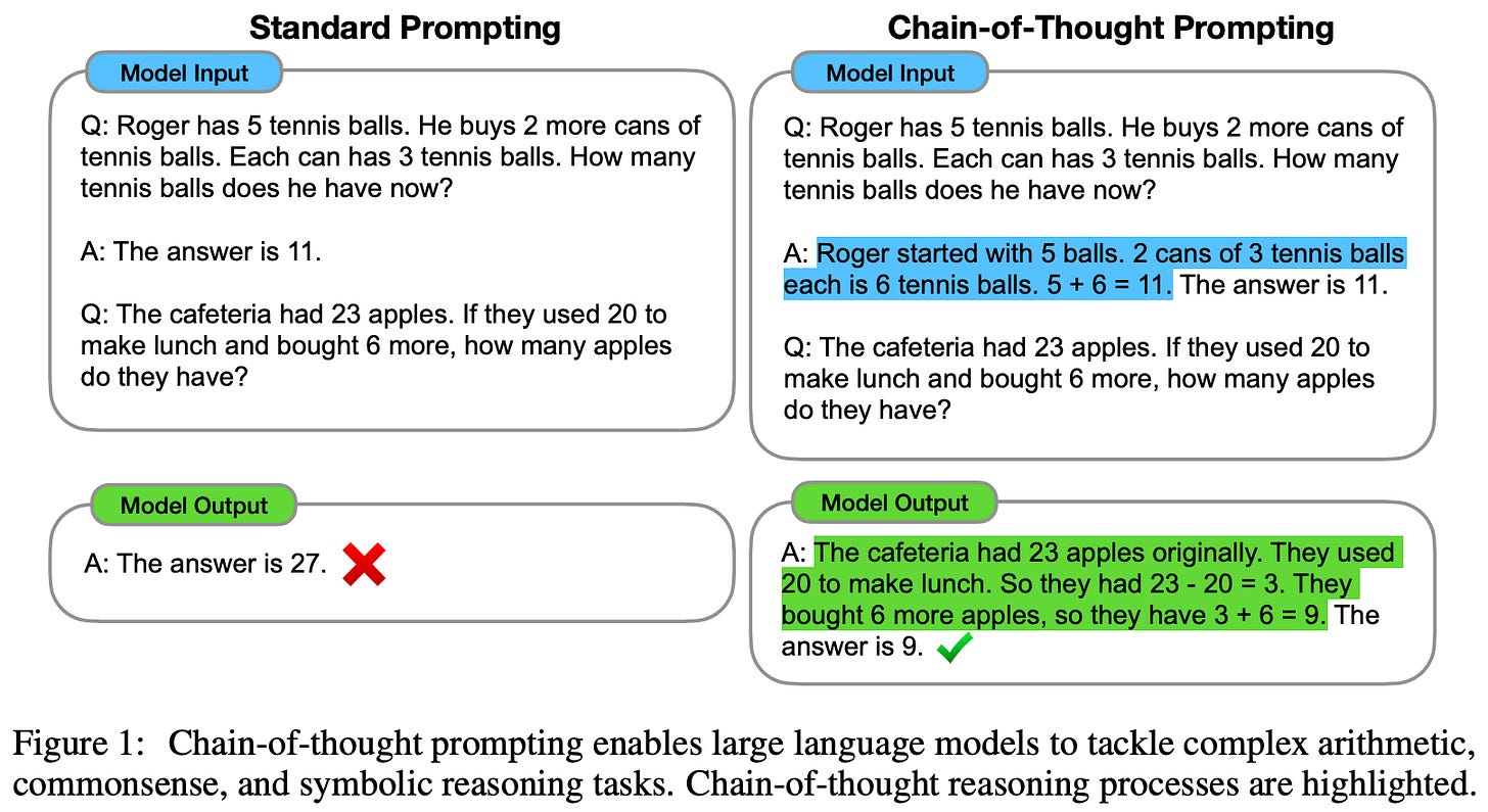Demystifying Reasoning Models - by Cameron R. Wolfe, Ph.D.