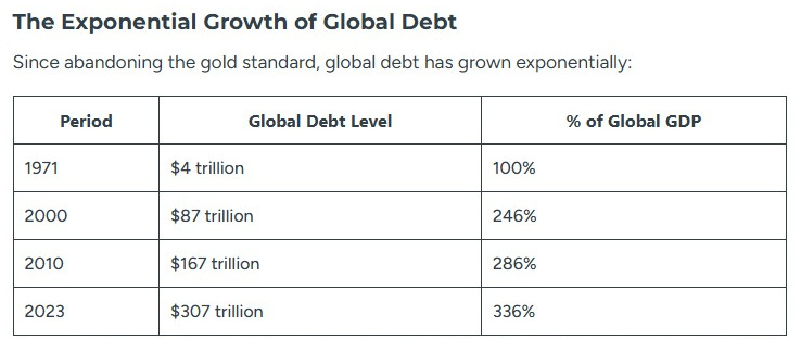 The Liquidity Sink: Why Gold Is the Final Destination for the Coming ...