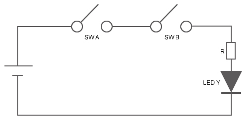 How to create a quantum circuit - by Jennifer K. Tran