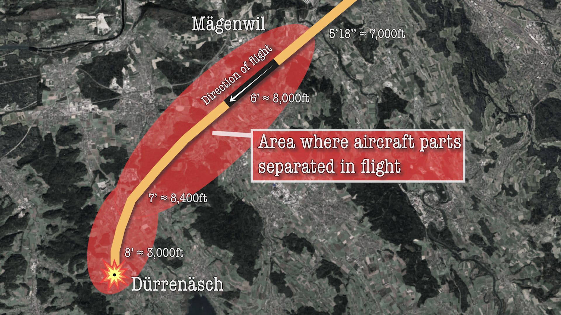 Swissair Flight 306 - The Dürrenäsch Disaster