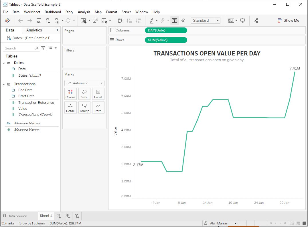 How To Tableau: Date Scaffolding - by Alan Murray