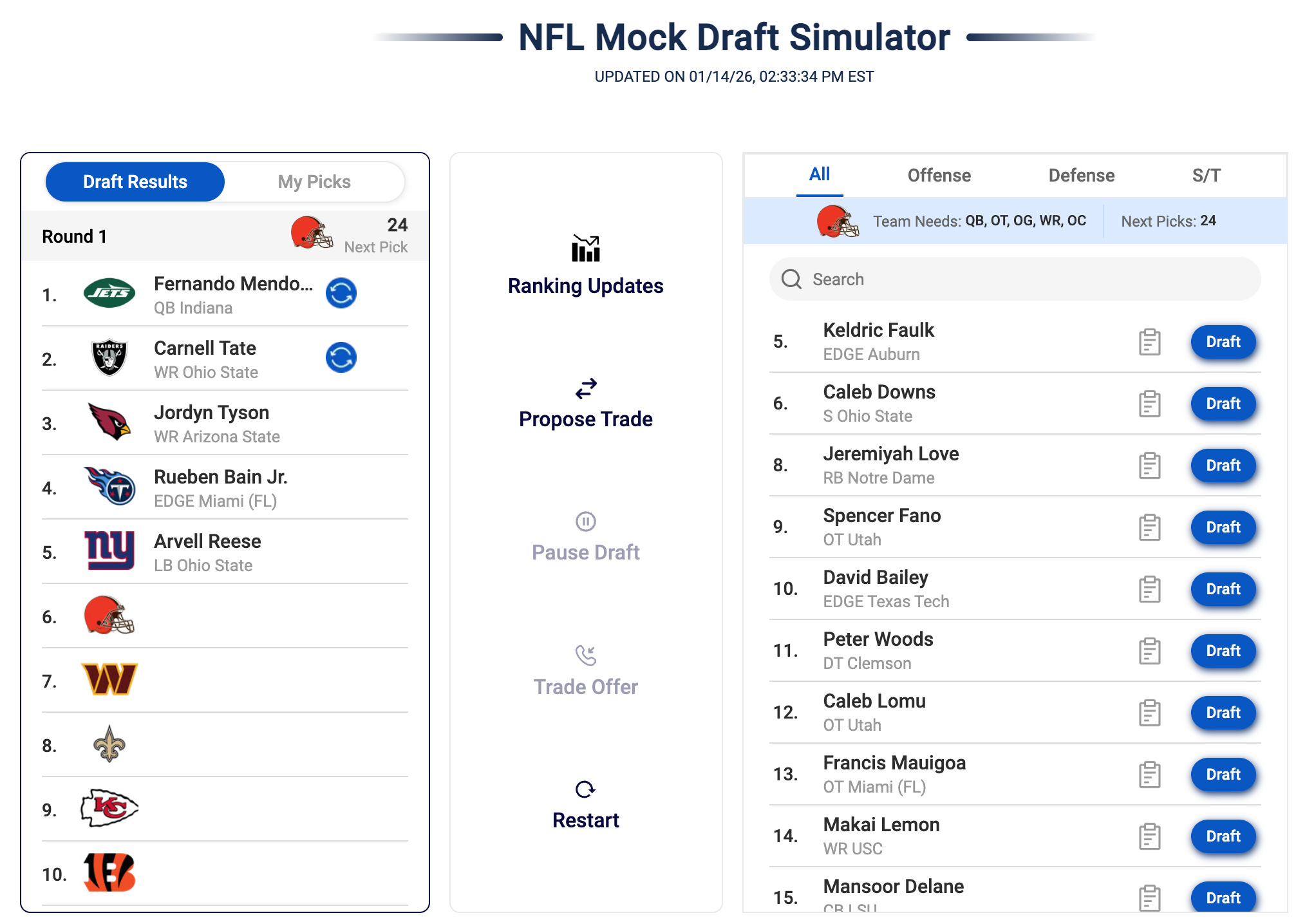 The Final Drive 1/14: Dante Moore Shakes Up the 2026 NFL Draft with ...