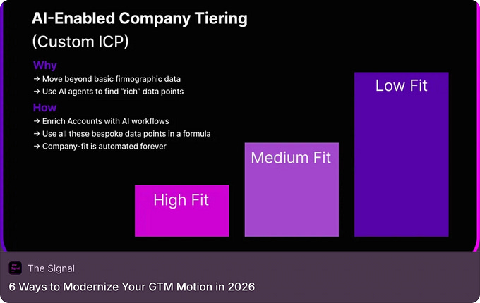 Elric Legloire - Outbound Chef (@elriclegloireoutbound): "Completely ...