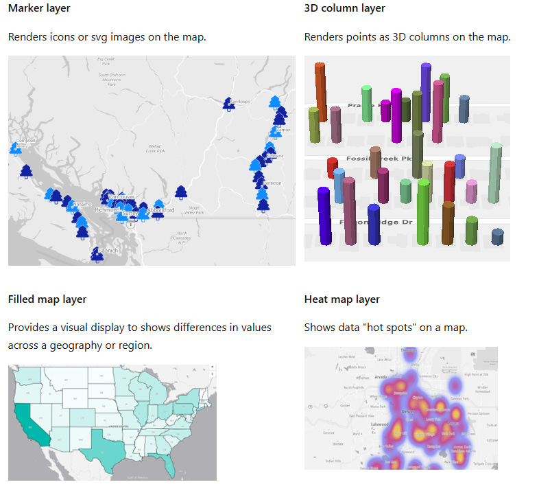 📍 Azure Maps in Power BI — Everything You Must Know