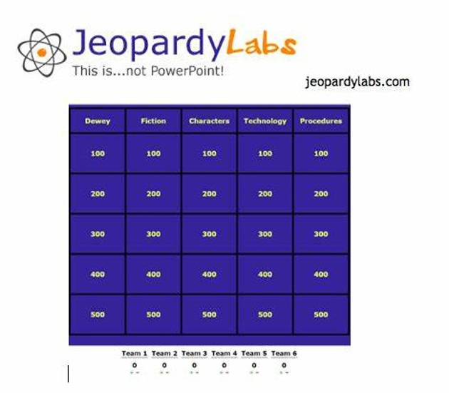 Using JeopardyLabs - by Marcos Villanueva - let's game plan