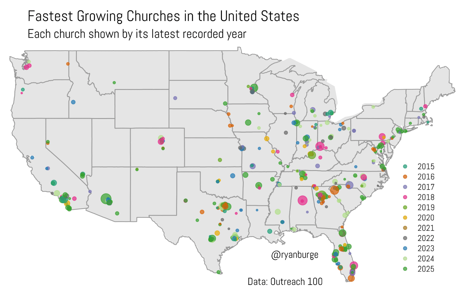 Most Churches Aren’t Growing — What We Can Learn from Those That Are