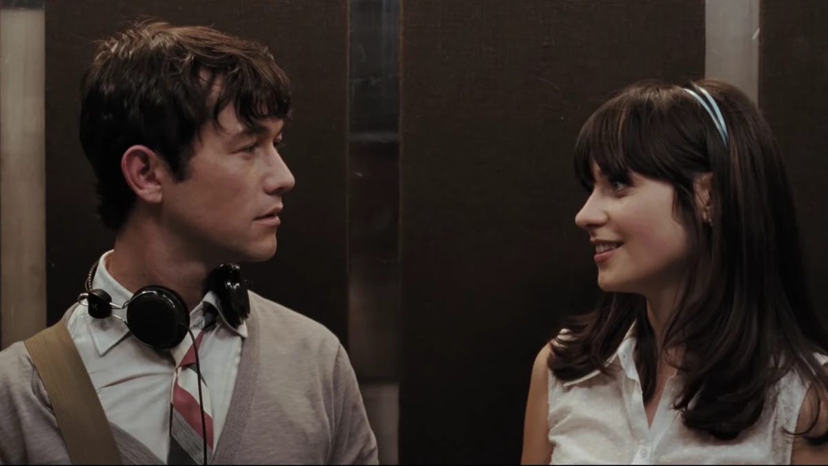 The Psychology of Love in Film: How Cinema Explores Human Connection