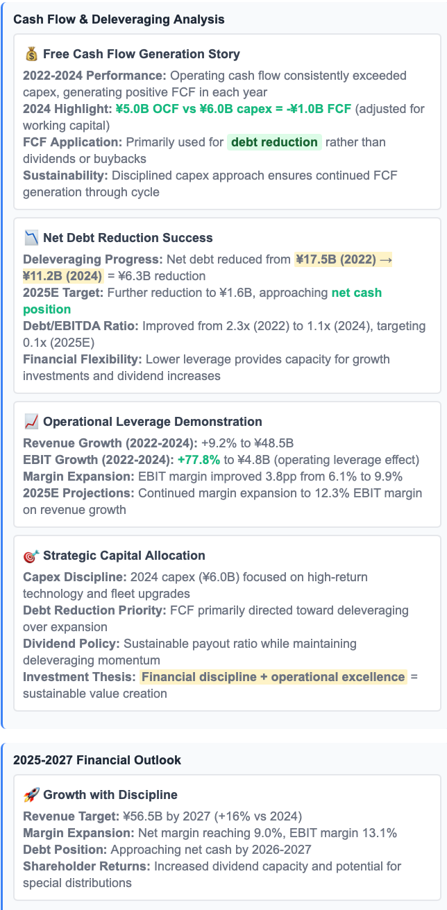 China Oilfield Services (COSL): Undervalued Offshore Giant with 2025 Re ...