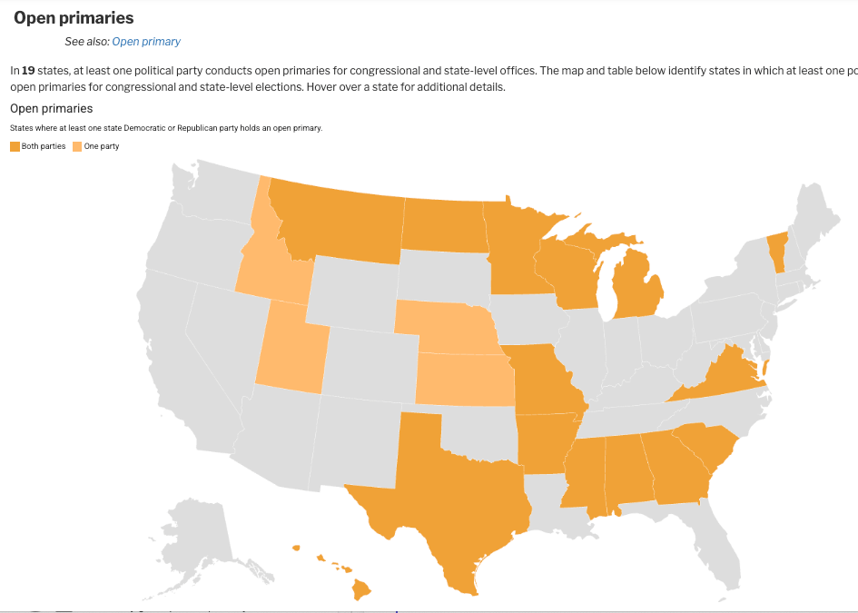 Should Florida's primary elections be open to everyone, not just ...
