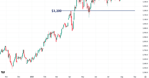 The Bubble Bubble Report | Jesse Colombo | Substack