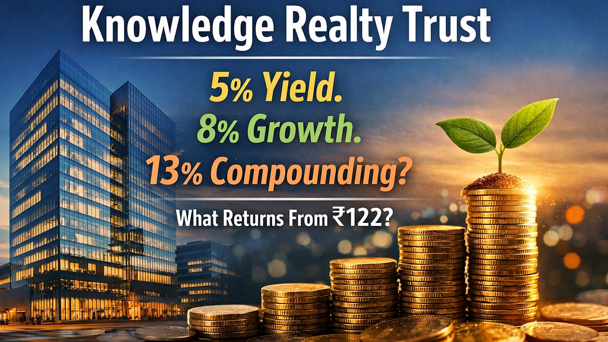 Buying Knowledge Realty Trust at ₹122 — What CAGR Can You Expect?